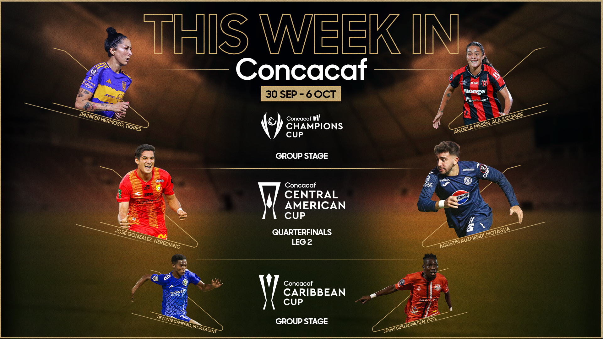Central American Cup highlights This Week in Concacaf