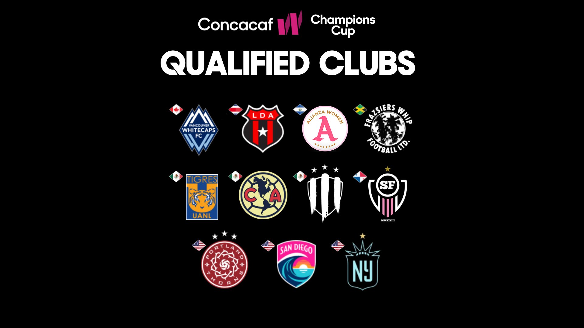These are the qualified teams for the 2024 W Champions Cup