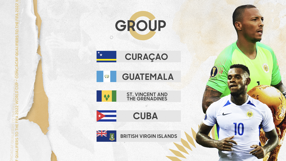 Stage set for exciting U.S.-Mexico CU20 Final