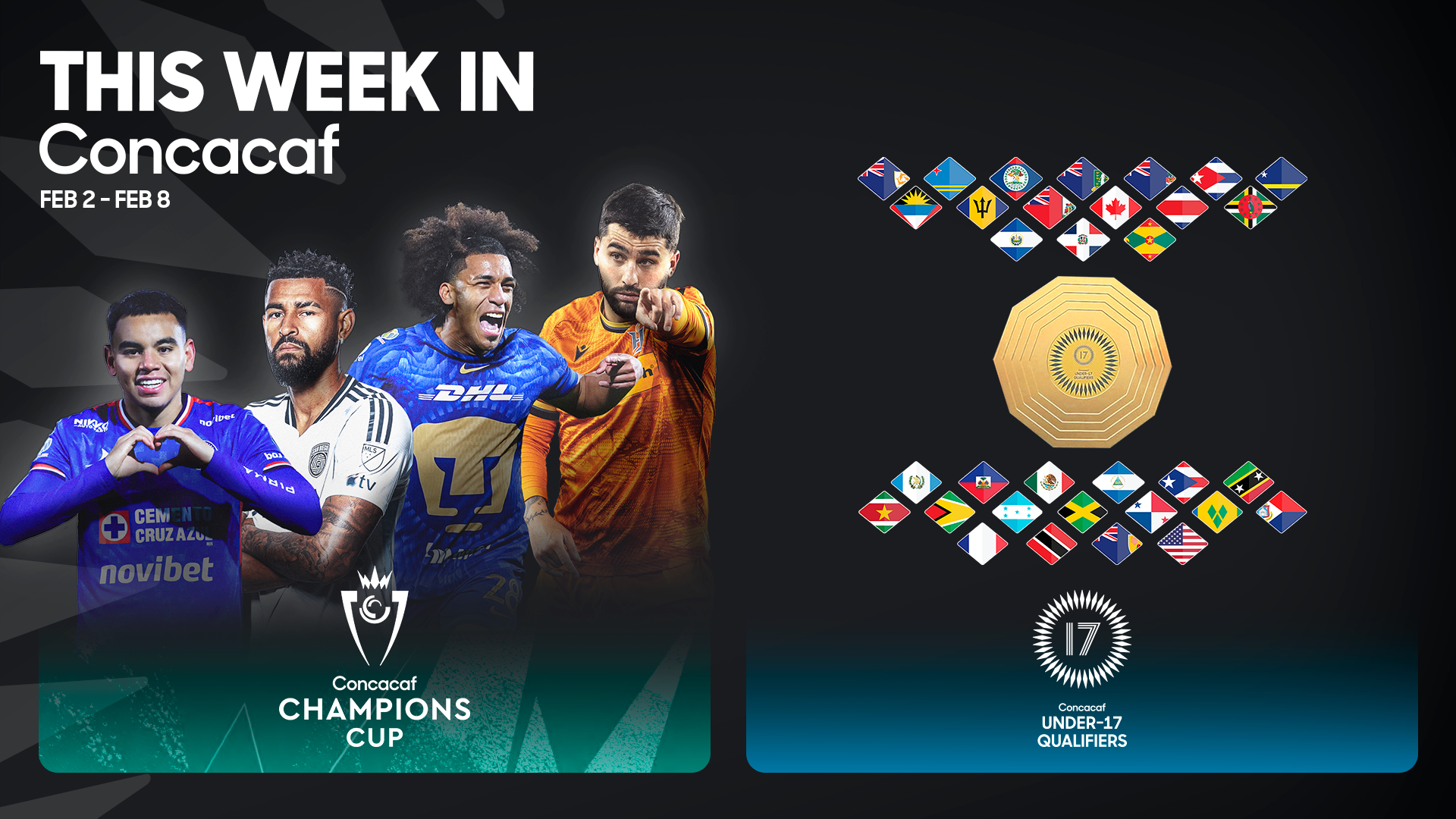 El inicio de la Copa de Campeones destaca en Esta Semana en Concacaf