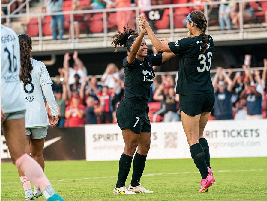 Washington Spirit catch up to San Diego in NWSL table