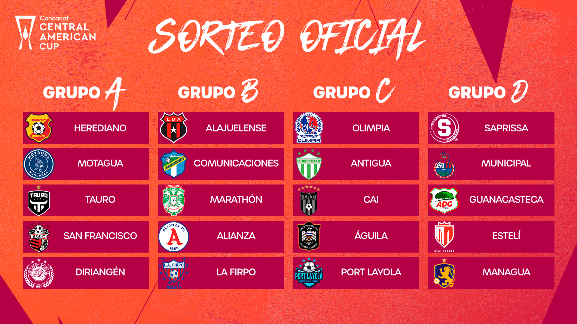 Sorteo determina grupos para la Copa Centroamericana Concacaf 2024
