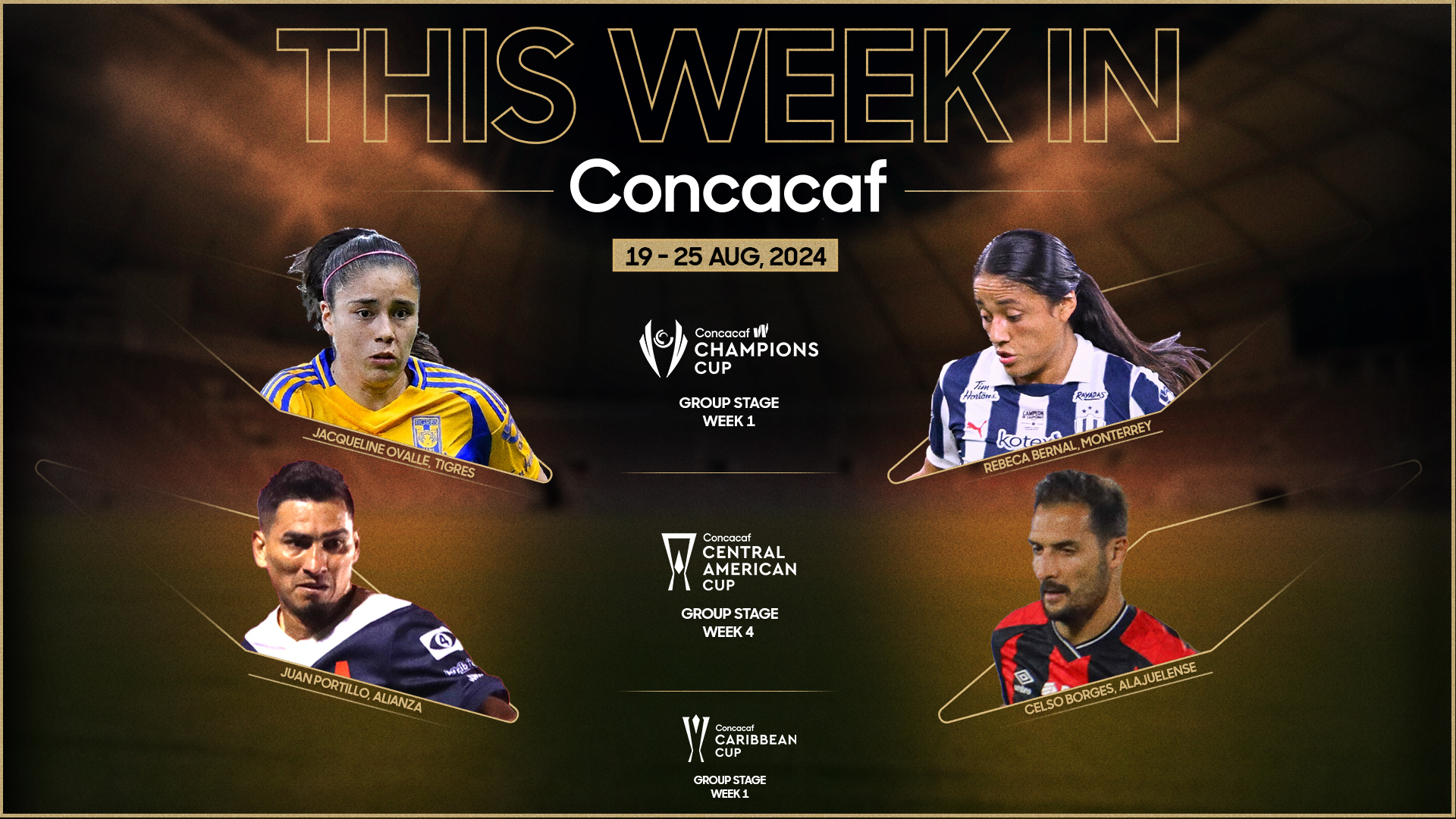W Champions Cup, Caribbean Cup headline This Week in Concacaf