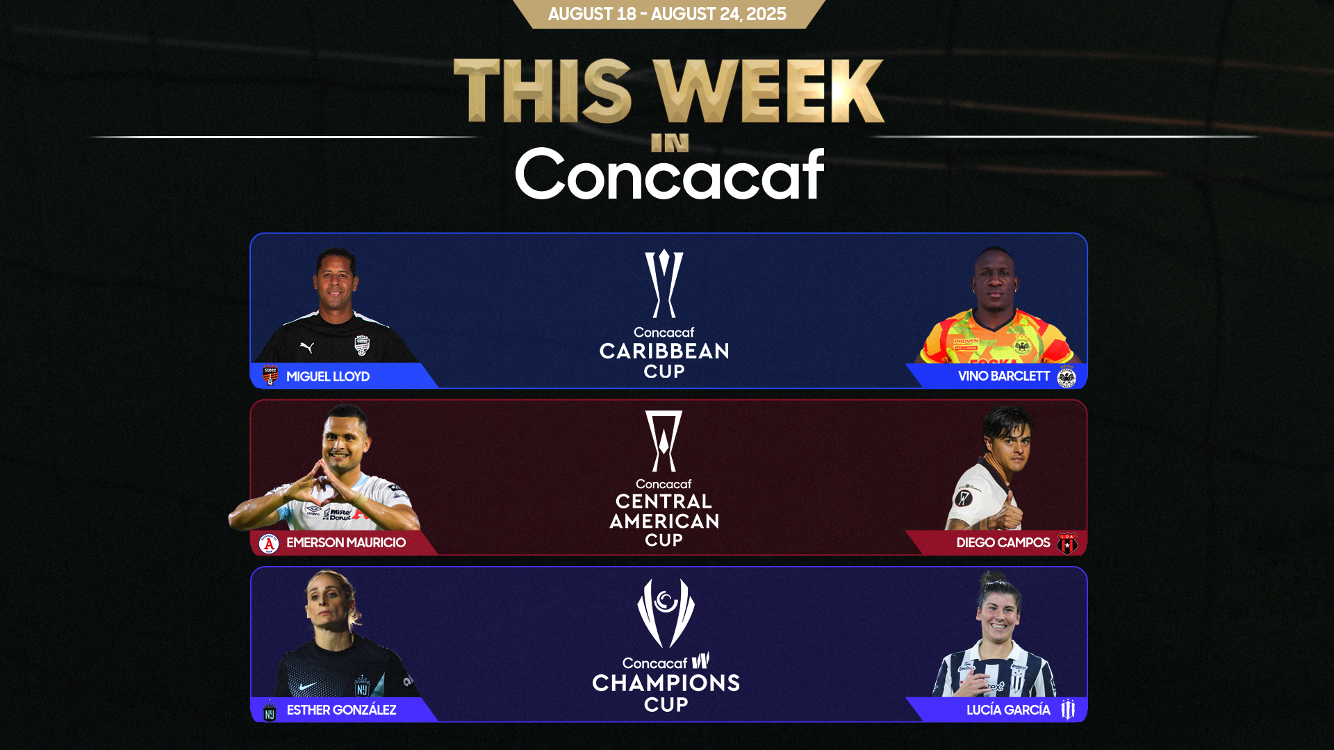 Inicio de la Copa de Campeones W y la Copa del Caribe destacan en Esta Semana en Concacaf