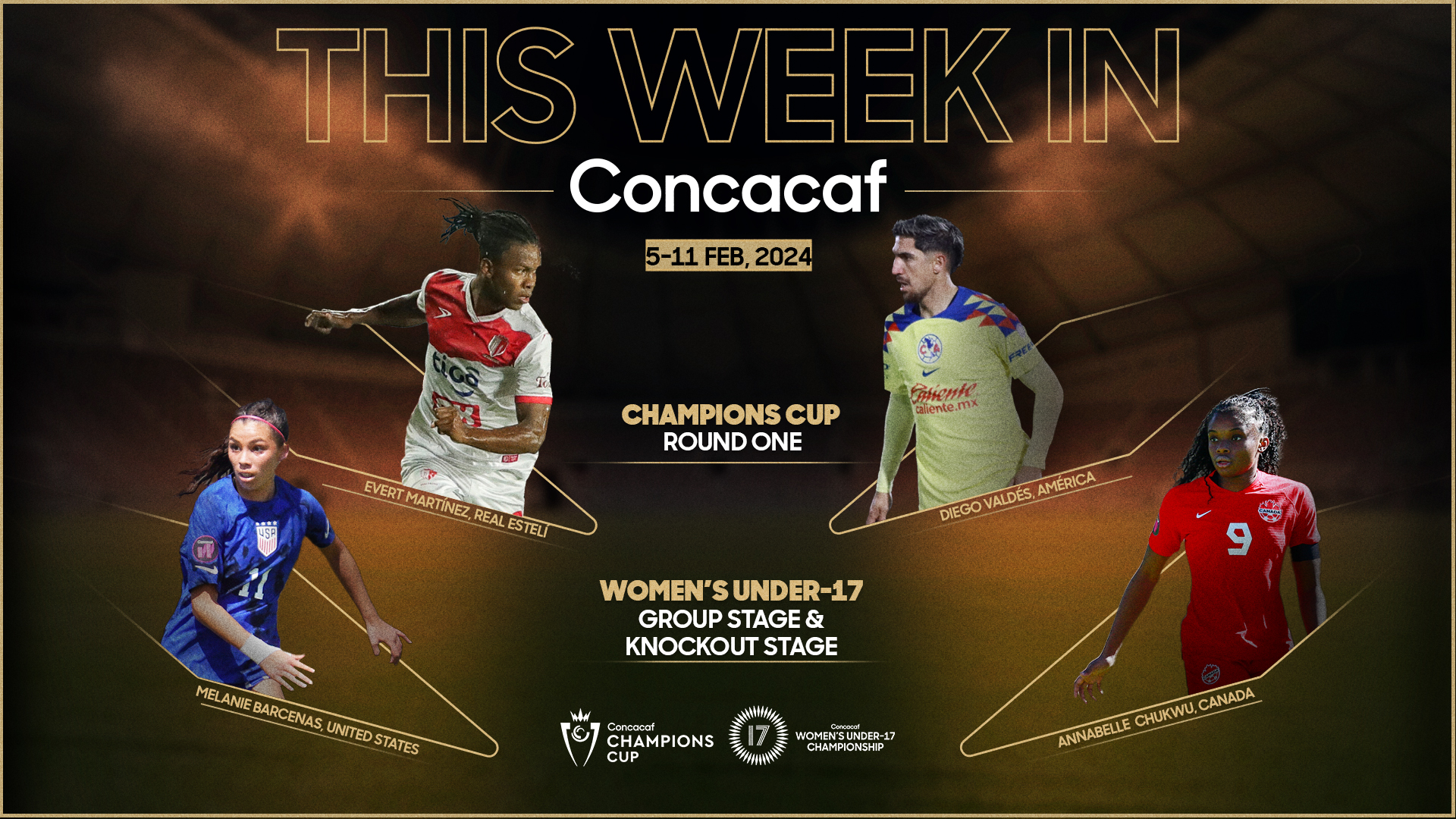 Start of 2024 Champions Cup headlines week in Concacaf