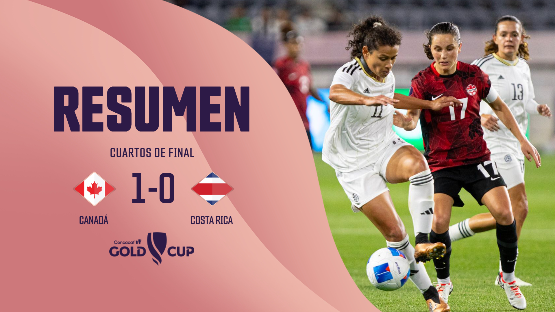 Canadá v Costa Rica | Resumen
