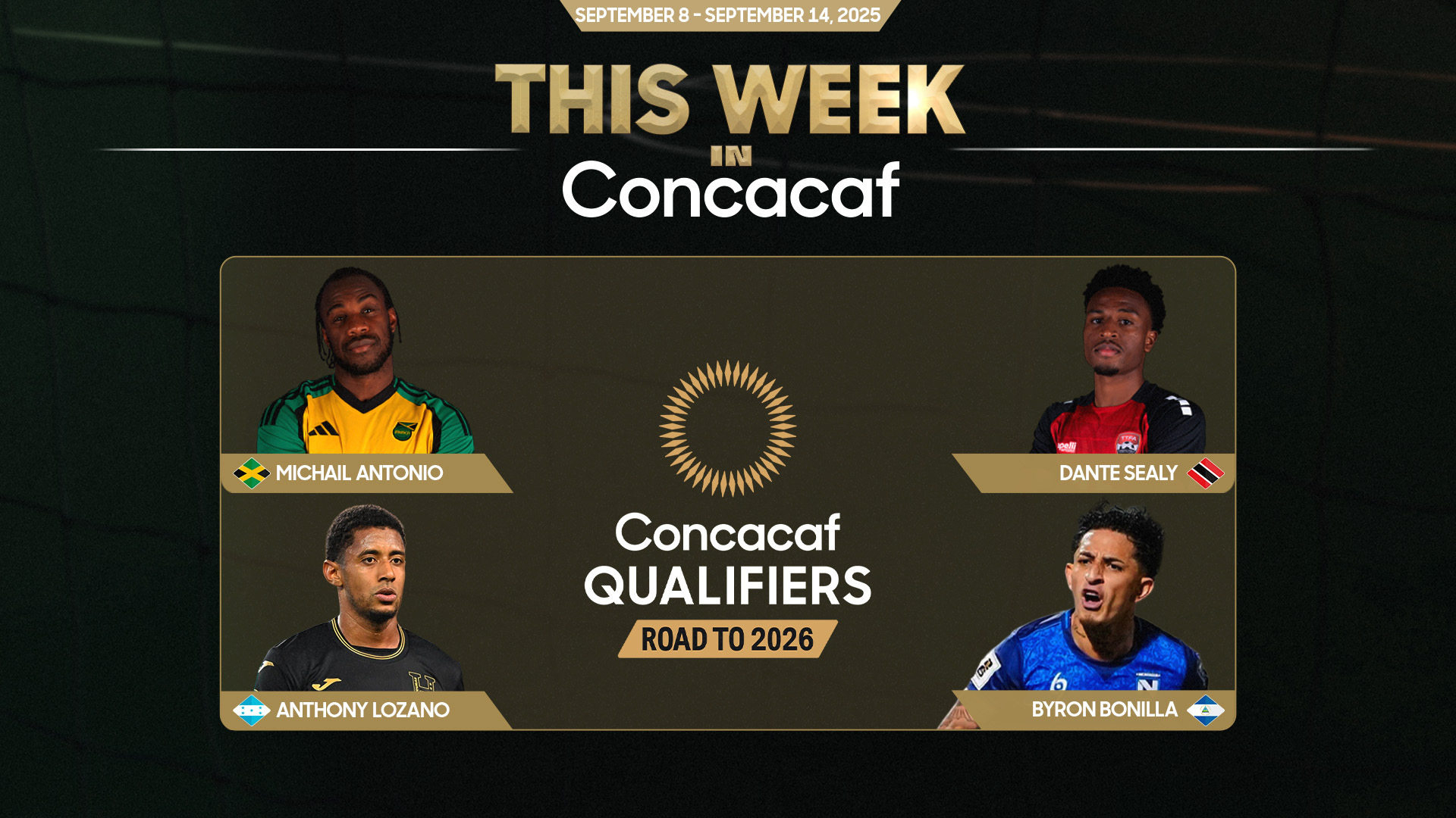 Final Round of World Cup Qualifiers highlights This Week in Concacaf