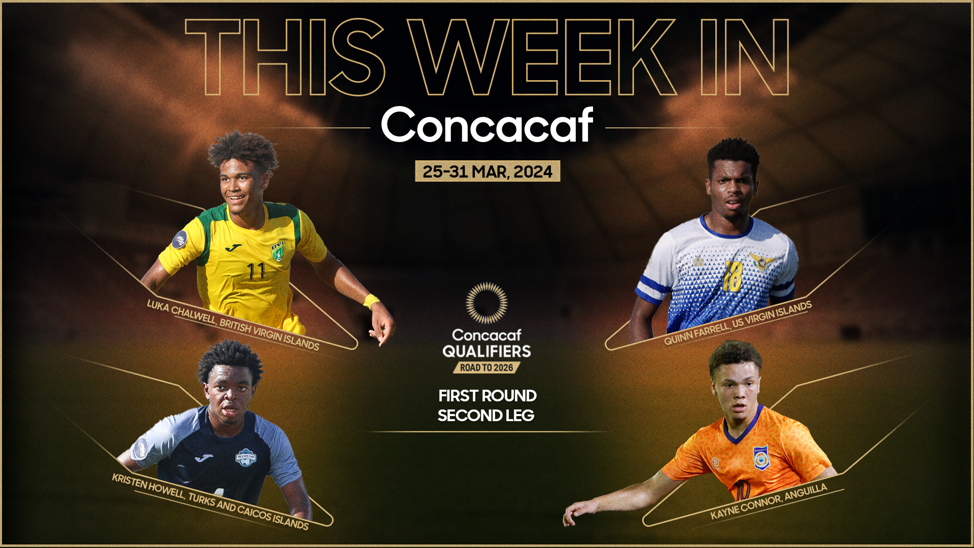 Concacaf Qualifiers for World Cup 2026 head up week
