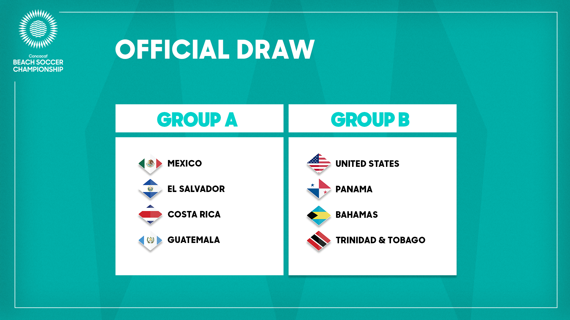 Draw reveals groups for 2025 Concacaf Beach Soccer Championship