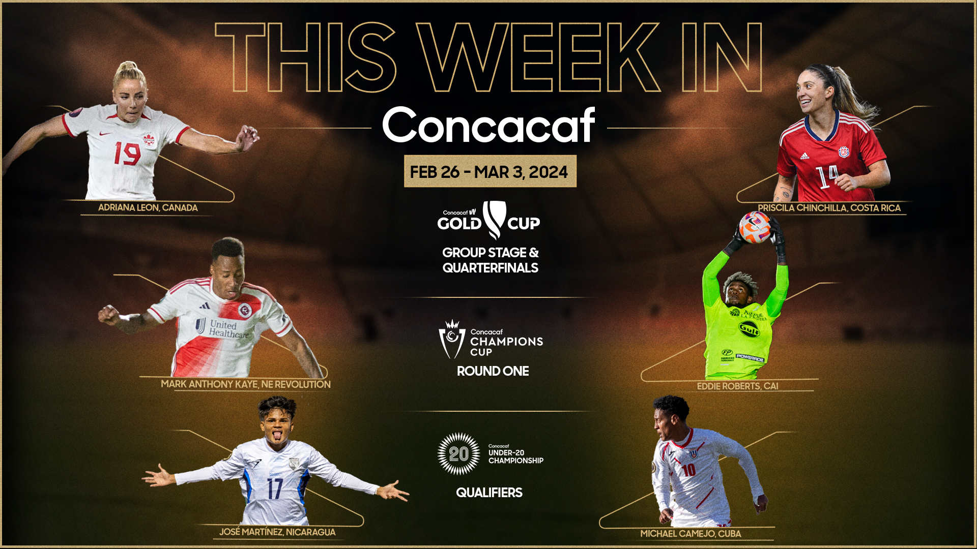 W Gold Cup, Champions Cup continues this week in Concacaf