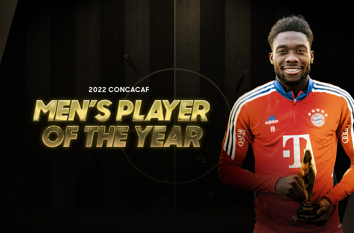 Davies wins second Concacaf Men’s Player of the Year Award