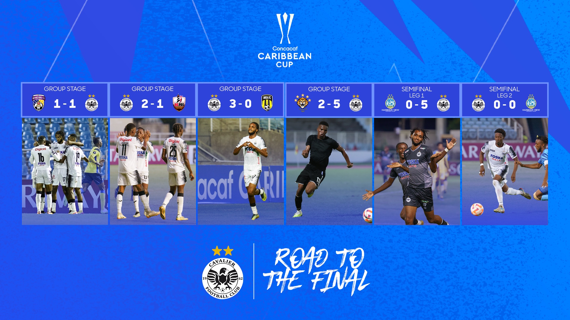 Road to the Final | Cavalier | Caribbean Cup