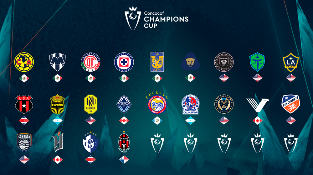 Detalles clave y equipos clasificados a la Copa de Campeones de la ...